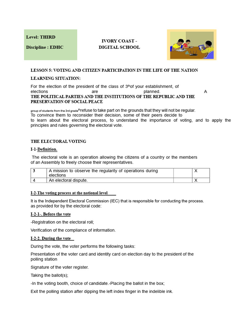Edhc 3rd L_5_Voting and Citizen Participation in the Life of the Nation ...