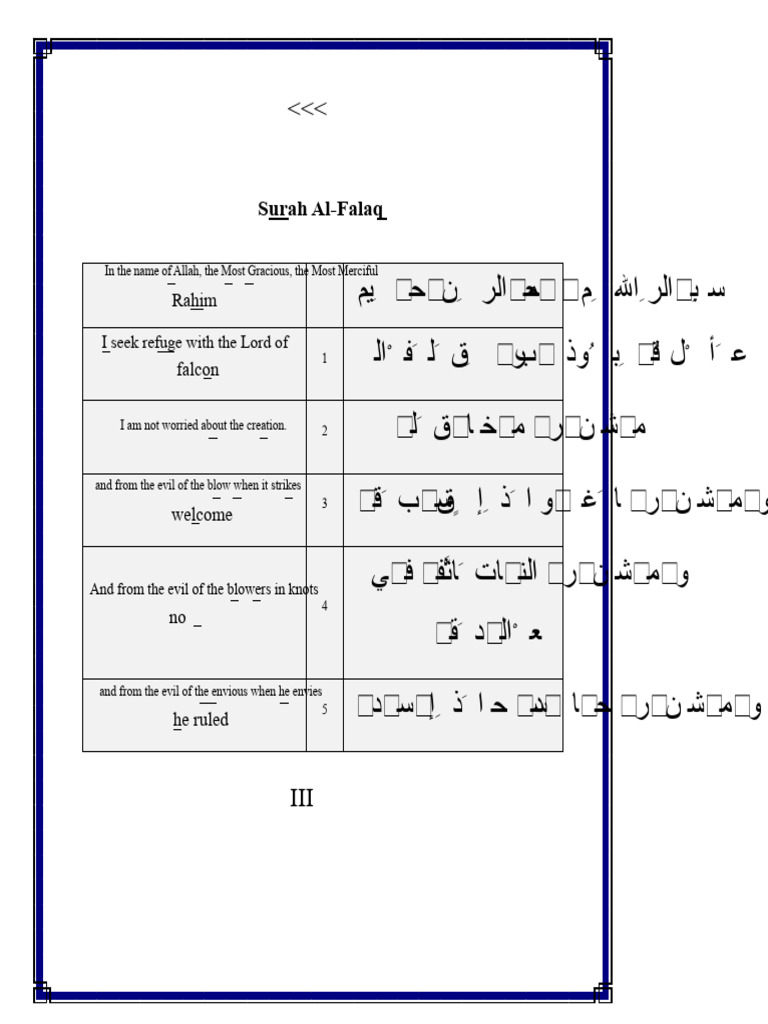 Surah Al-Falaq and Its Exegesis | PDF | Quran | Islam