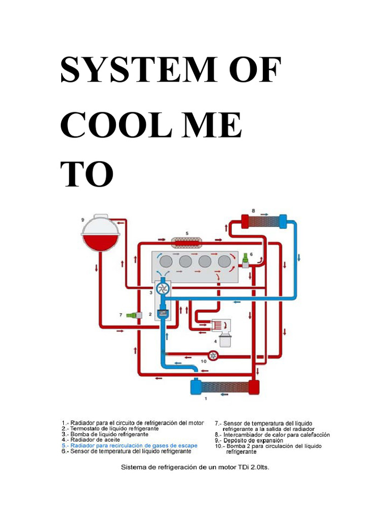 Automotive Cooling System | PDF | Radiator | Thermostat