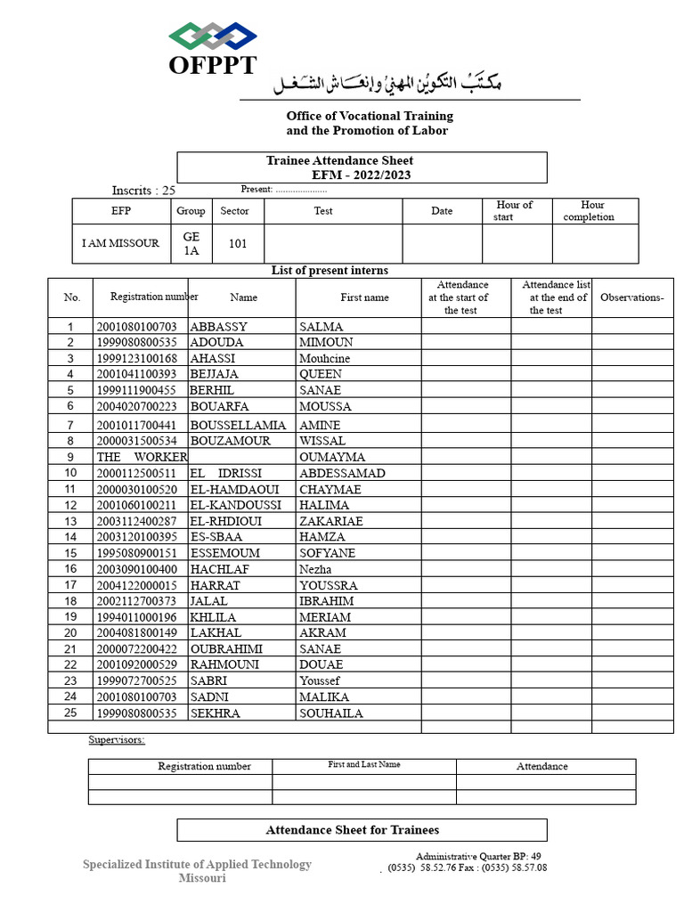 Attendance Sheet For Trainees | PDF