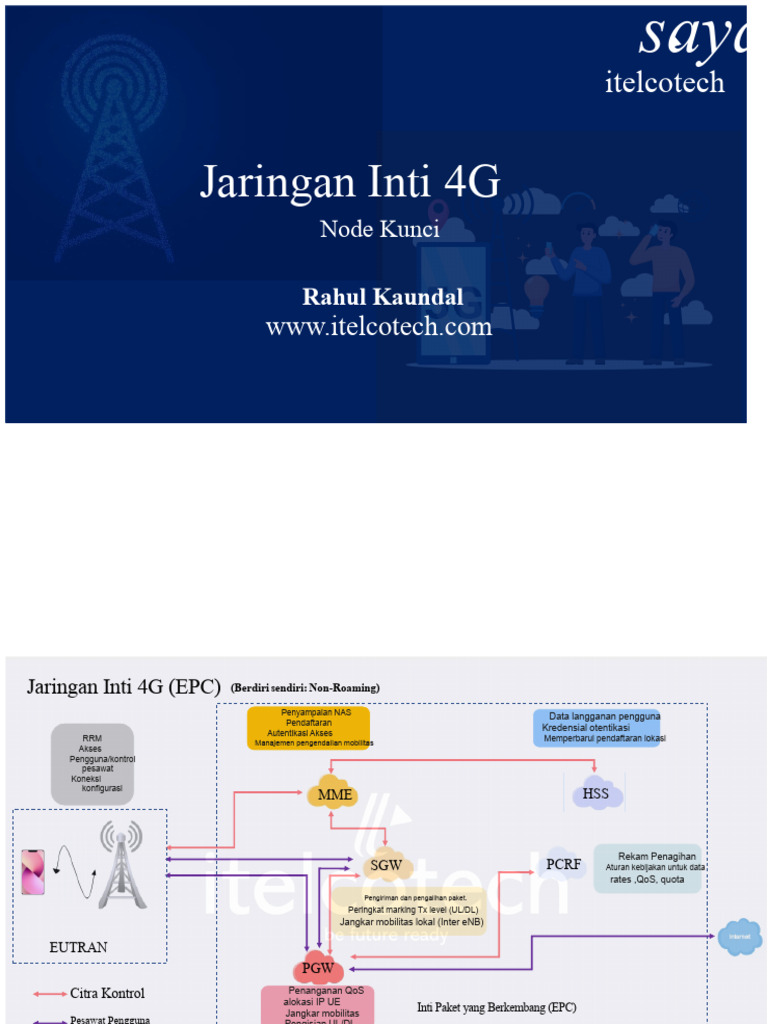 Jaringan Inti 4G | PDF