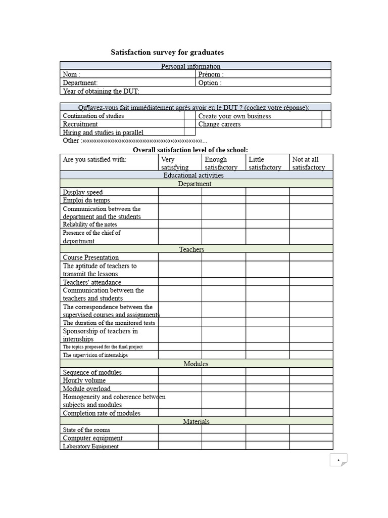 Student Satisfaction Measurement Questionnaire | PDF
