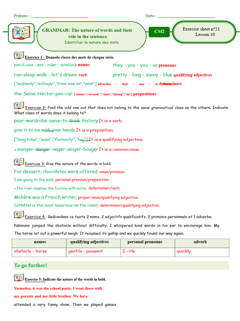Sheet 21 The Nature of Words and Their Role in the Sentence Correction ...