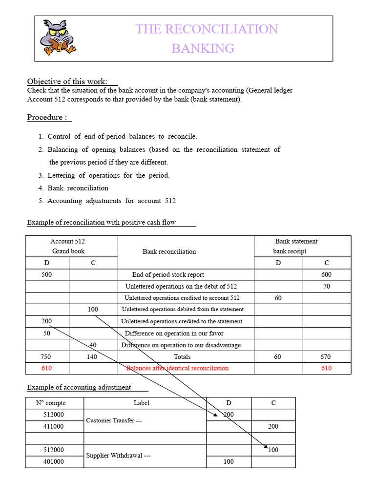 Bank Account Reconciliation Guide | PDF