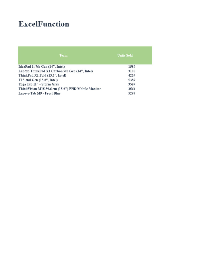 Excel Course 2024 | PDF | Lenovo | Personal Computers