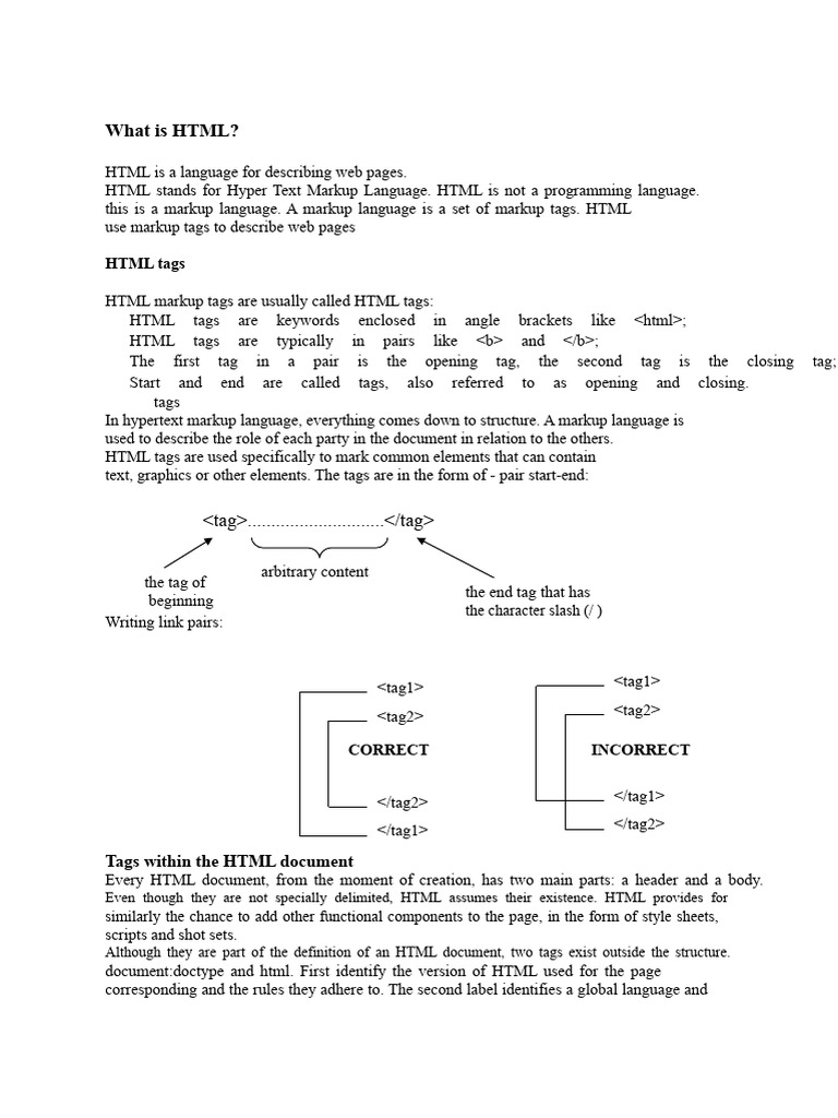 What is HTML | PDF | Html | Html Element