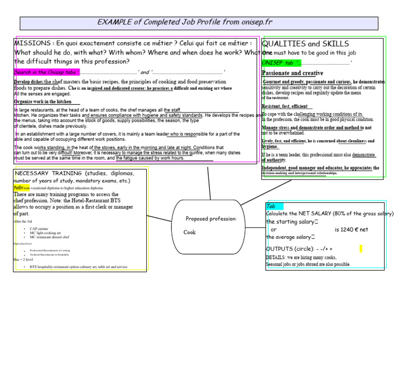 STUDENT_EXAMPLE job sheet COOK | PDF | Menu | Chef
