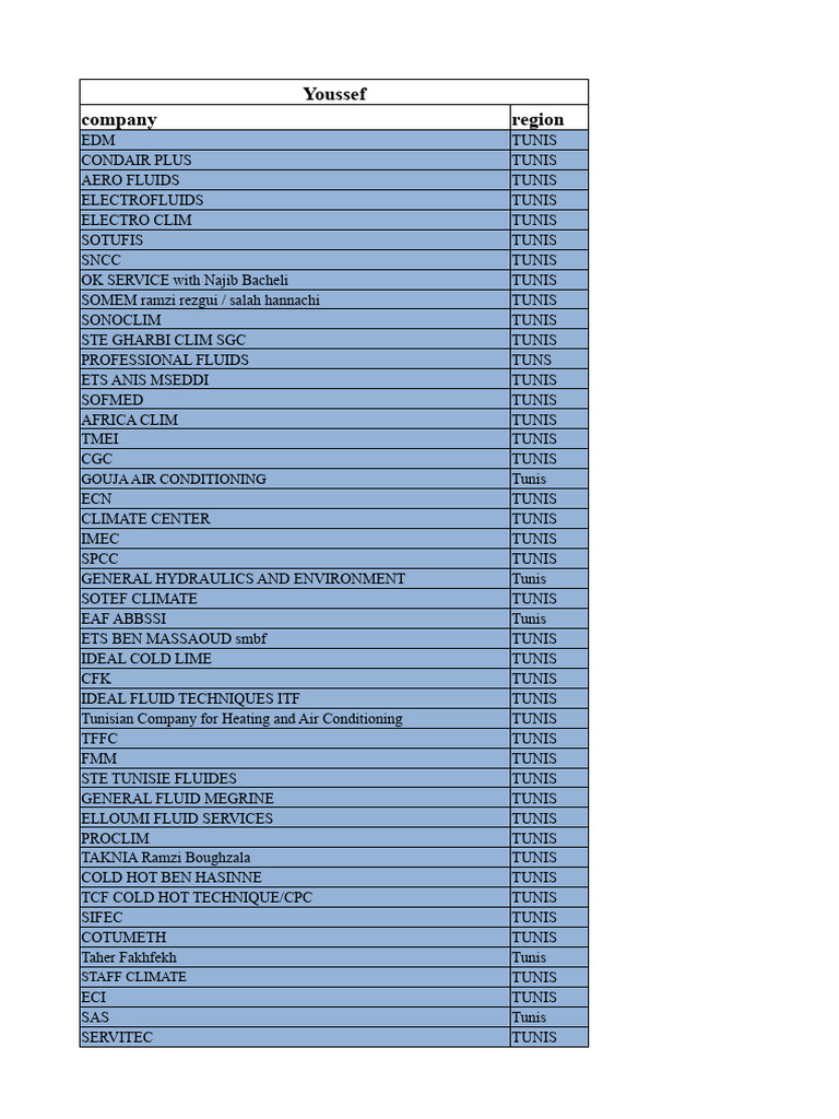 Fluid Company (6) | PDF | Building Automation | Engineering Thermodynamics