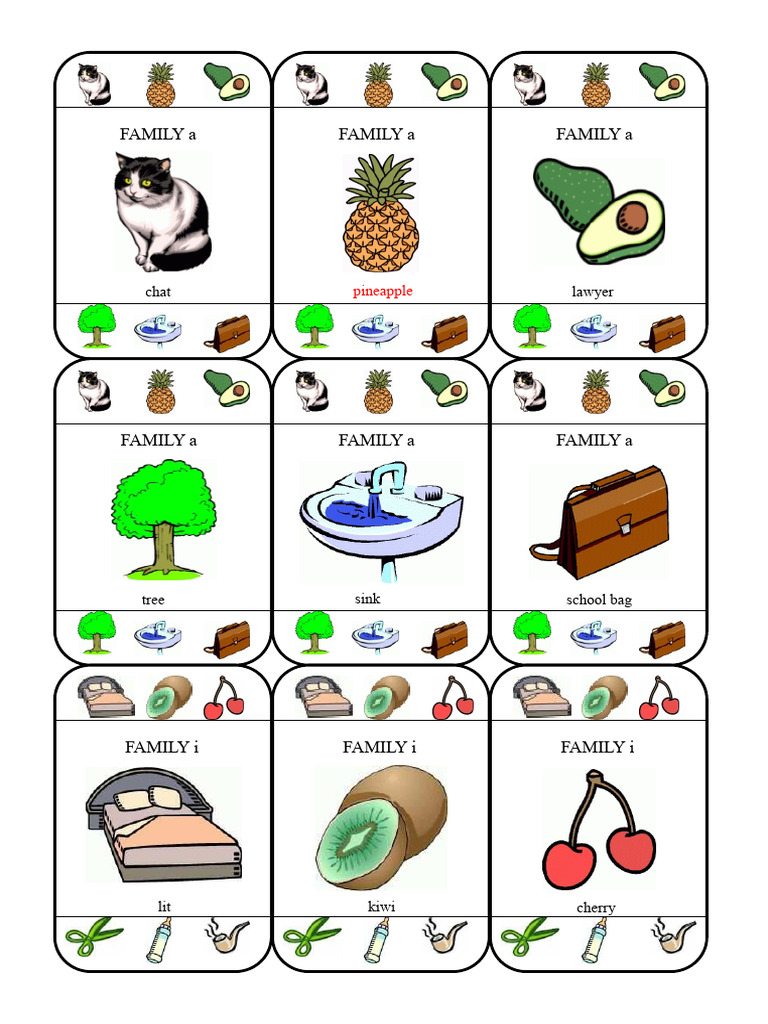 7 Families Sounds | PDF