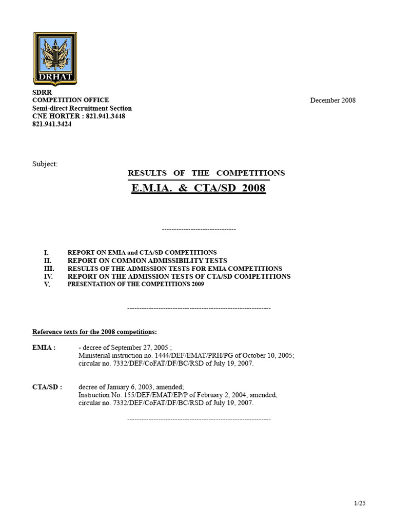 2008 EMIA & CTA/SD Competition Results | PDF | Sustainability ...