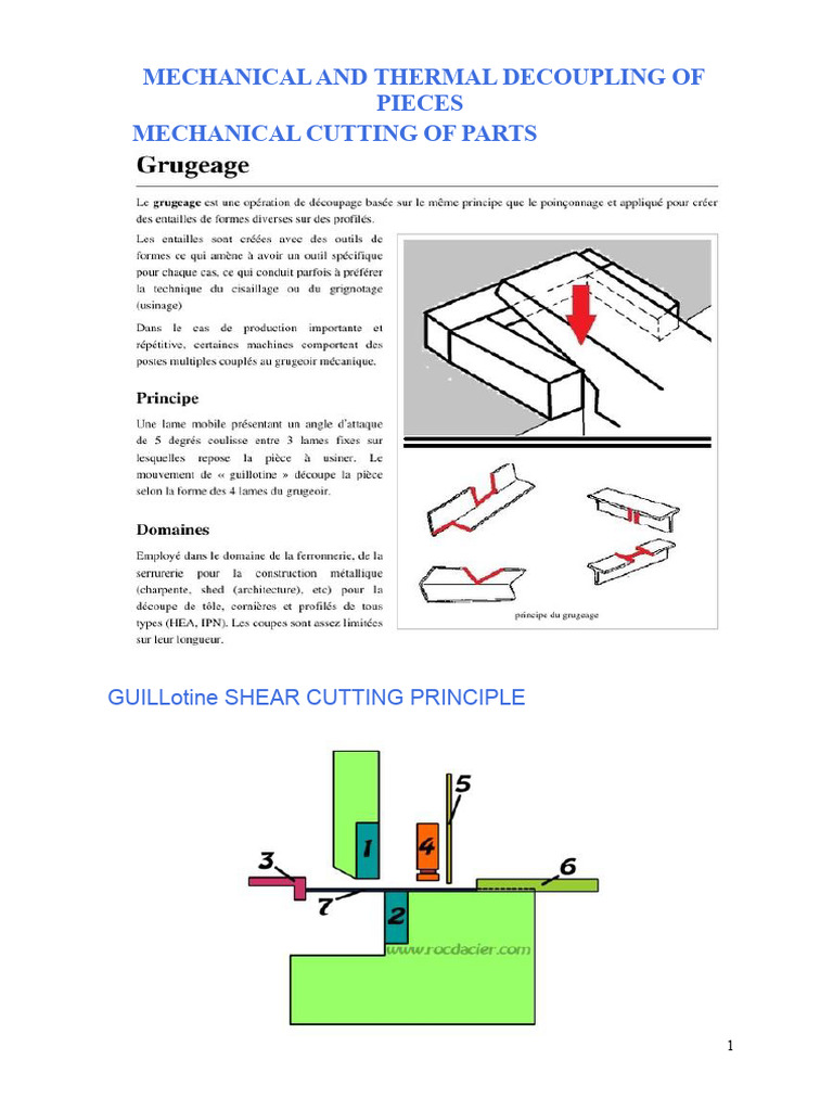 Mechanical and Thermal Cutting of Parts | PDF