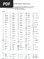 Understanding ISA Instrument Symbols | PDF | Instrumentation | Equipment