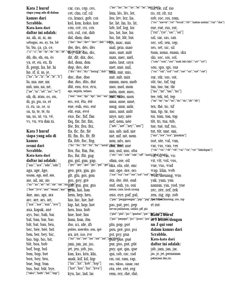 Daftar Kata 2-5 Huruf untuk Scrabble | PDF
