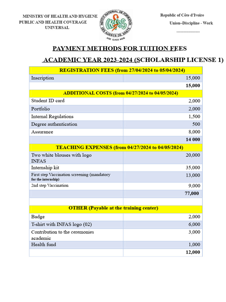 Training Fees License 1 2023 2024 | PDF | Payments