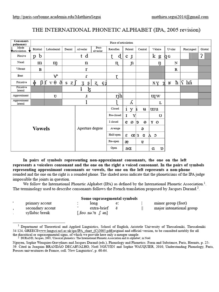 International Phonetic Alphabet (IPA) | PDF | Phonetics | Consonant