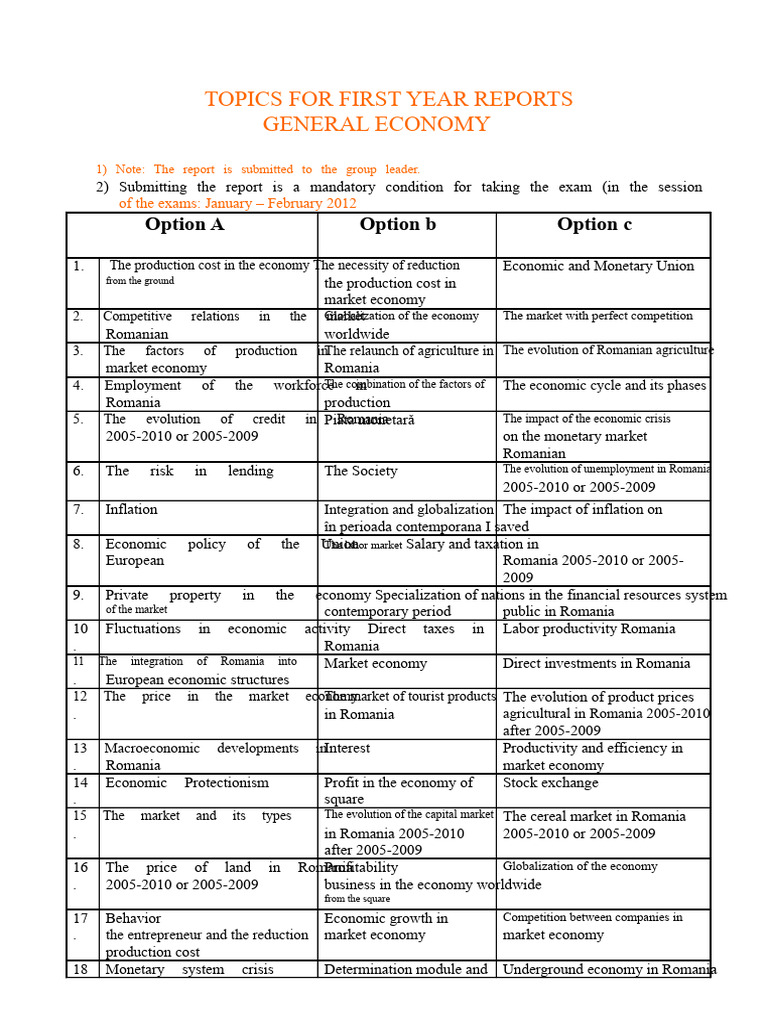 Economics essay topics | PDF | Market (Economics) | Economies