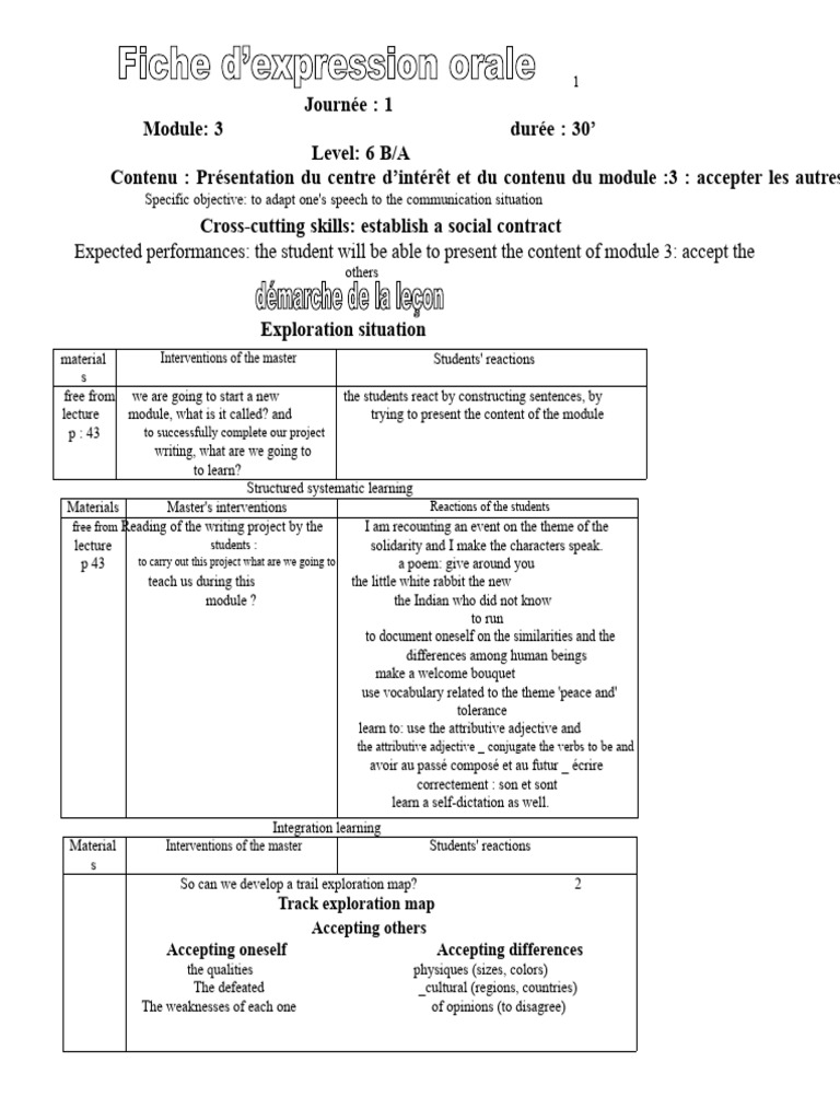 Module 3: Accepting Others in Communication | PDF | Learning ...