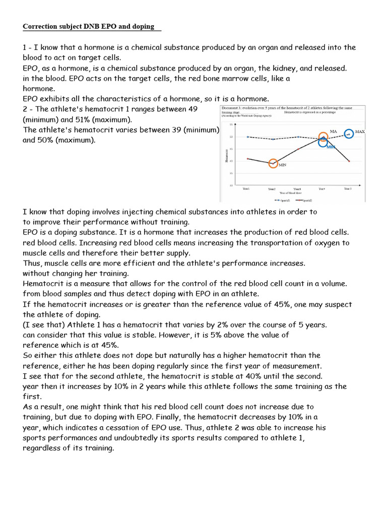 Correction Dnb Epo And Doping | PDF