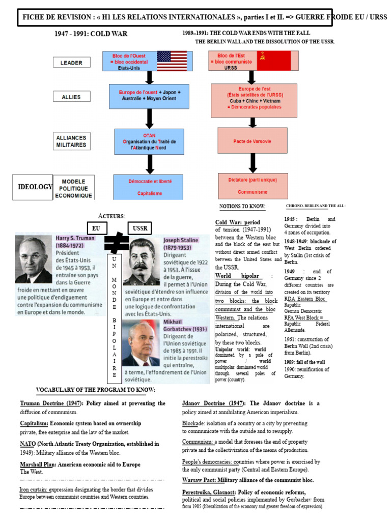 Cold War review sheet | PDF | Cold War | Eastern Bloc