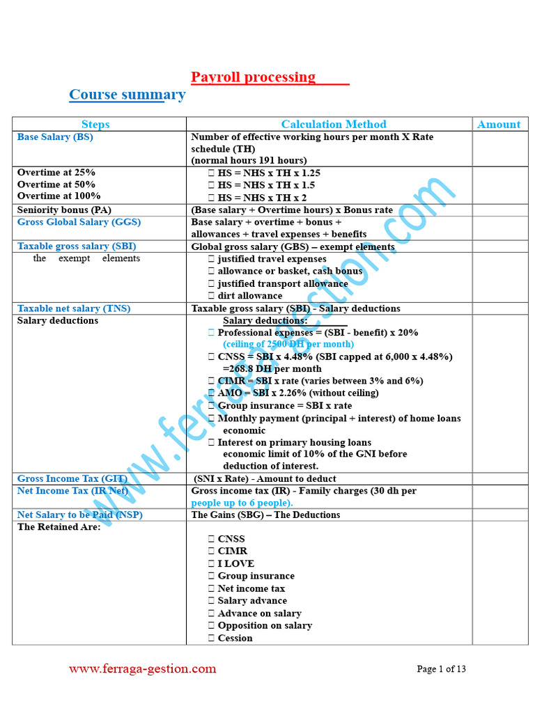 salary processing course summary and corrected exercises (1).pdf | PDF ...
