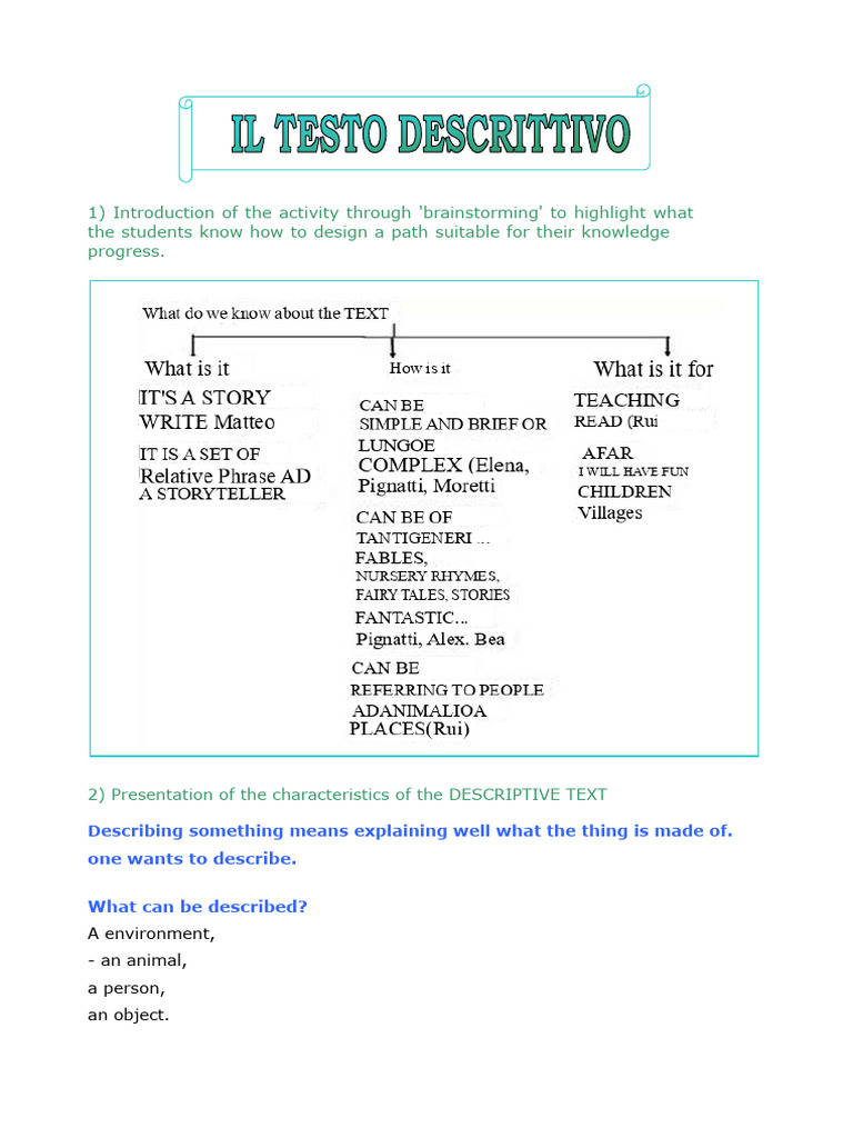 Understanding Descriptive Texts and Senses | PDF | Perception | Senses