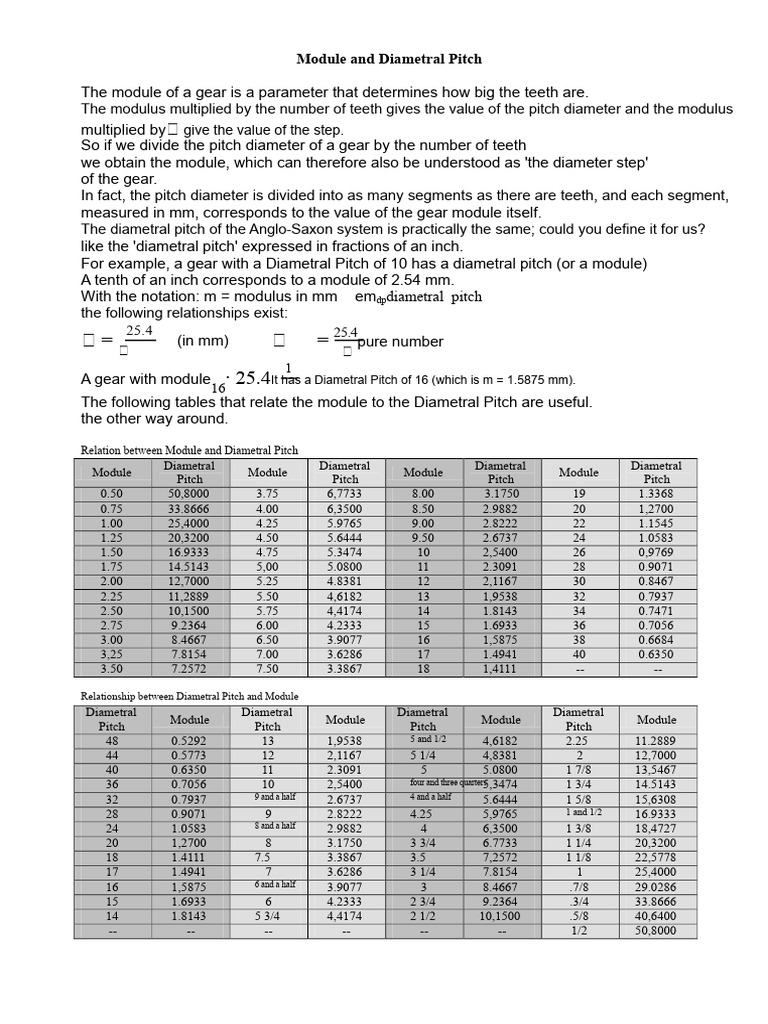 Gear Module and Diametral Pitch Guide | PDF | Gear | Inch