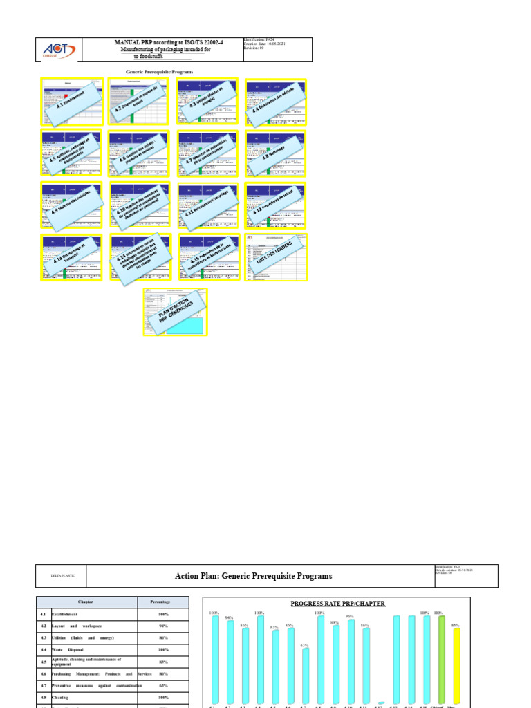 FA24-MANUAL PRP_ISO TS 22002-4 V 05-09-2022 | PDF | Hygiene | Waste