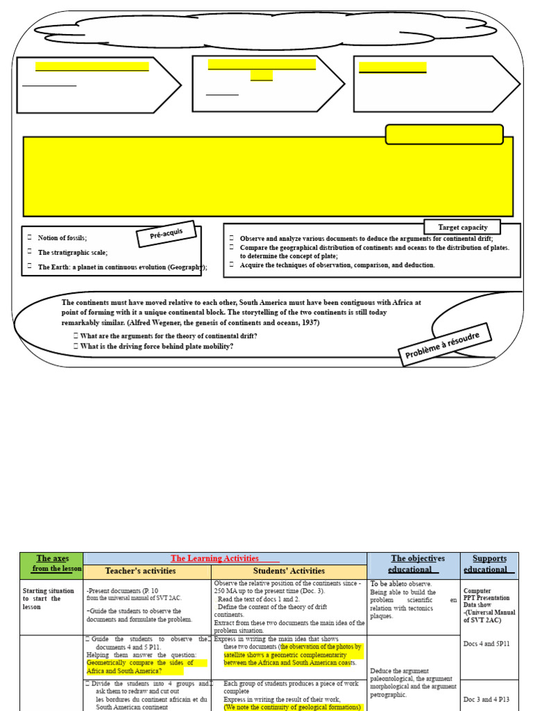 Sheet 1 Plate Tectonics.pdf · version 1 (1).pdf | PDF | Plate Tectonics ...