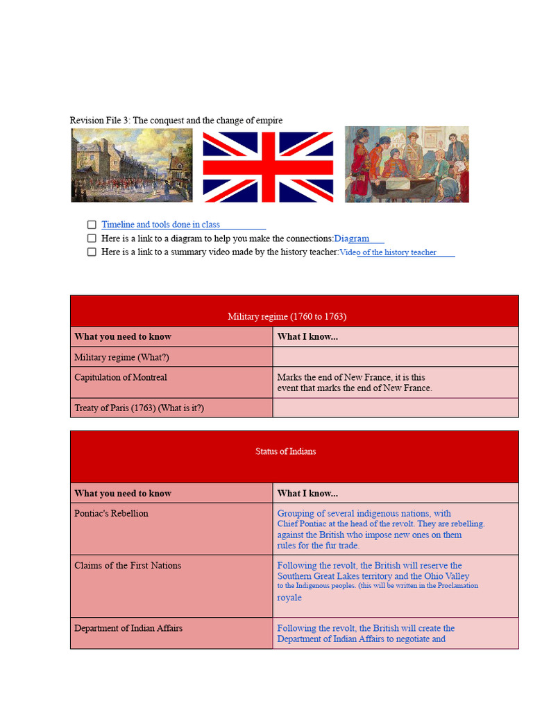 Revision Copy June The Conquest and The Change of Empire | PDF | New ...