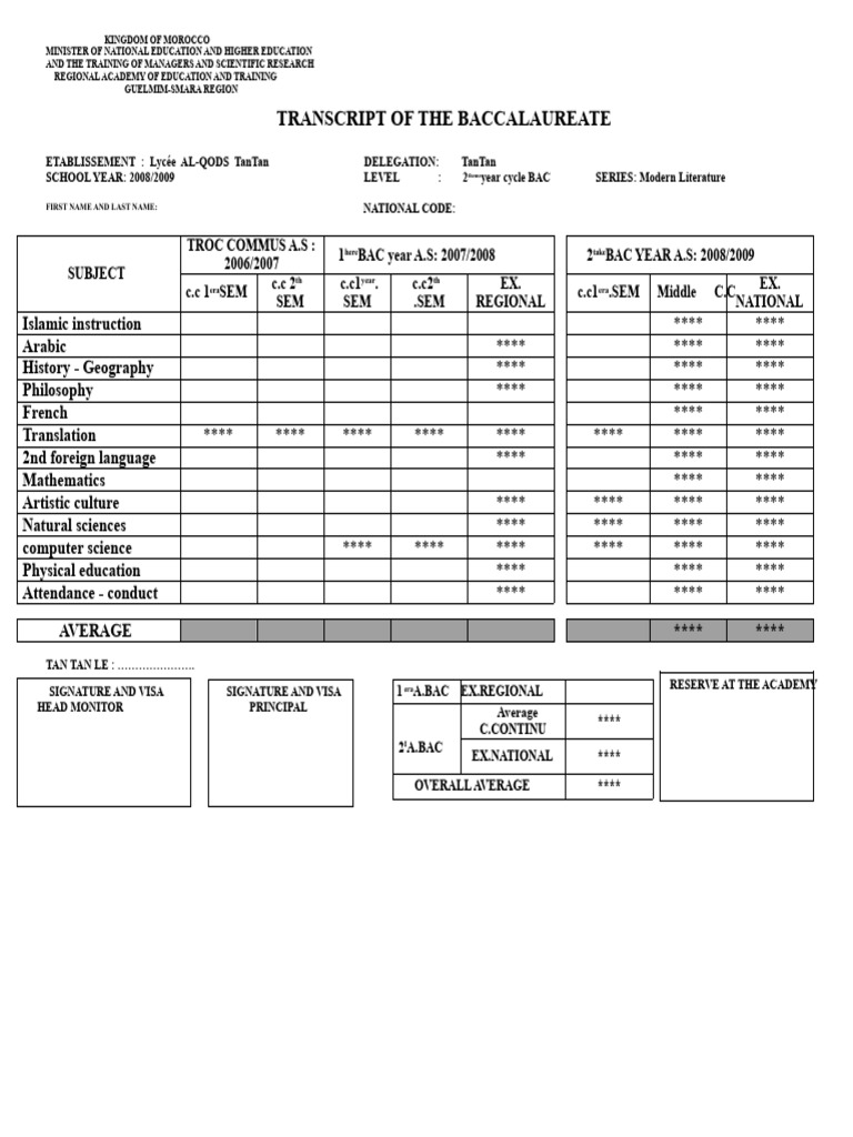 Morocco Baccalaureate Transcript 2008-2009 | PDF | Educational Stages