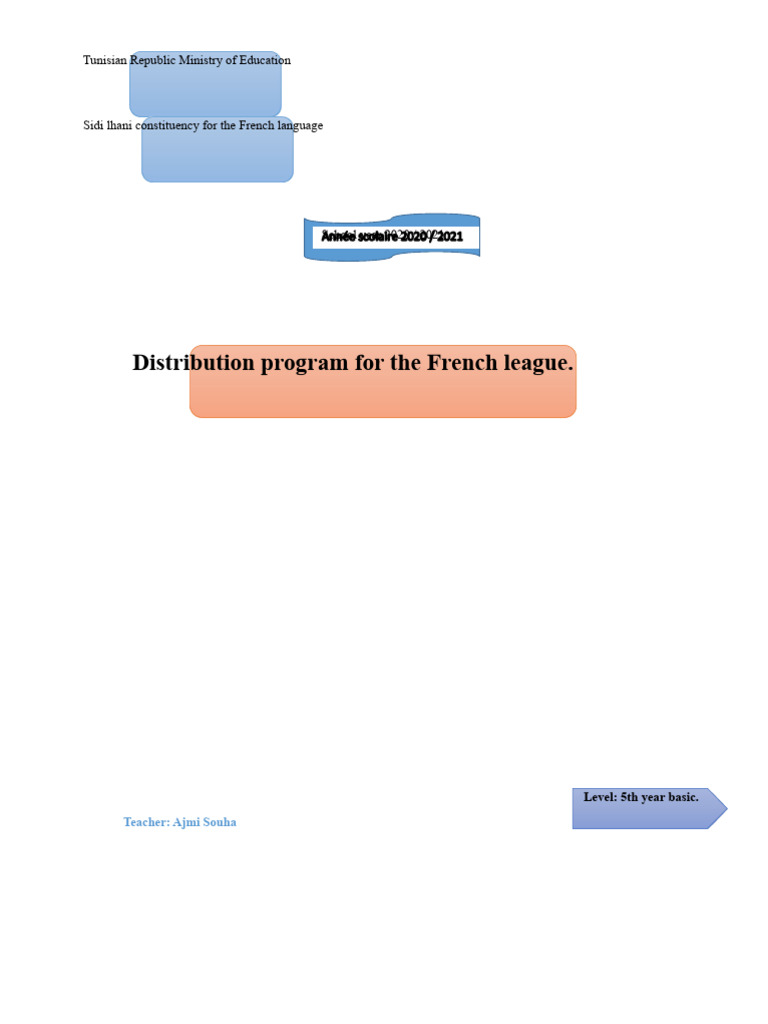 French Language Curriculum Overview 2021 | PDF | Grammatical ...
