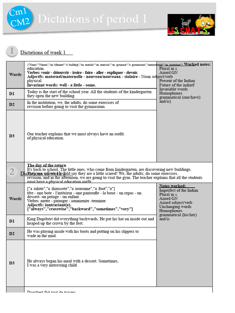 Dictations for French Language Learning | PDF