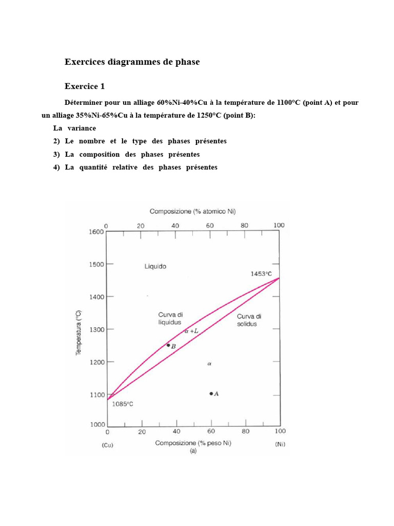 Exercices Diagrammes Phase | PDF | Alliage | Matériaux