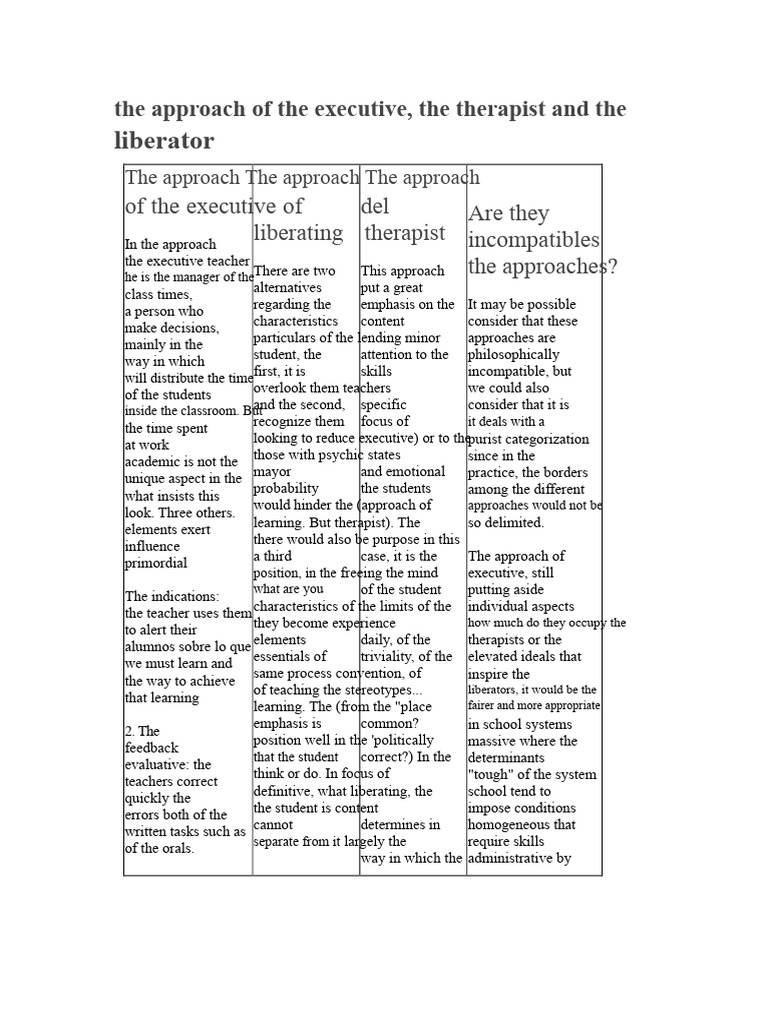 The Executive Approach | PDF | Knowledge | Teachers