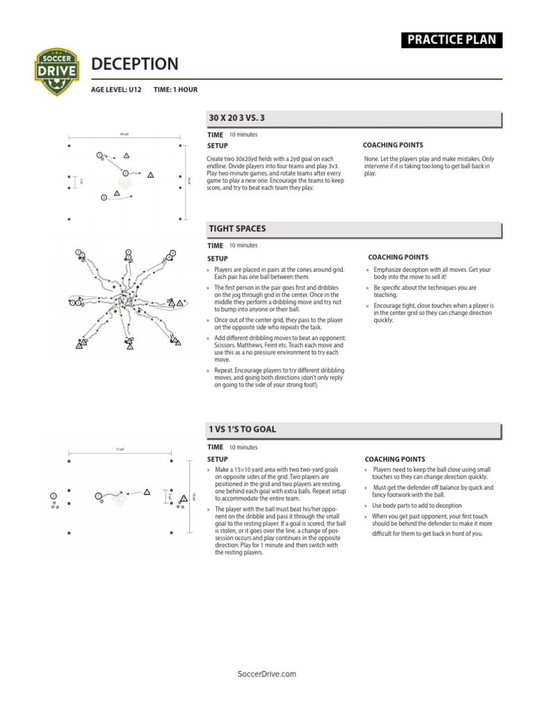U12 Practice Plan Deception | PDF | Athletic Sports | Sports Rules And ...