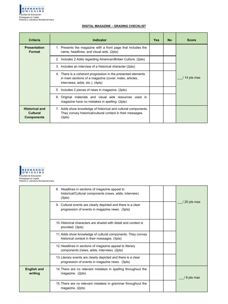 Grading Checklist for Digital Magazine | PDF | Human Communication ...