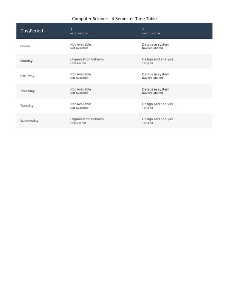 Computer Science TimeTable | PDF