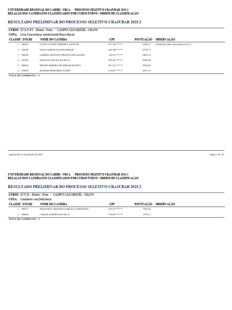 Class i Fica Do Sc Raju Bar 20252 | PDF | Testes padronizados | Ensino ...