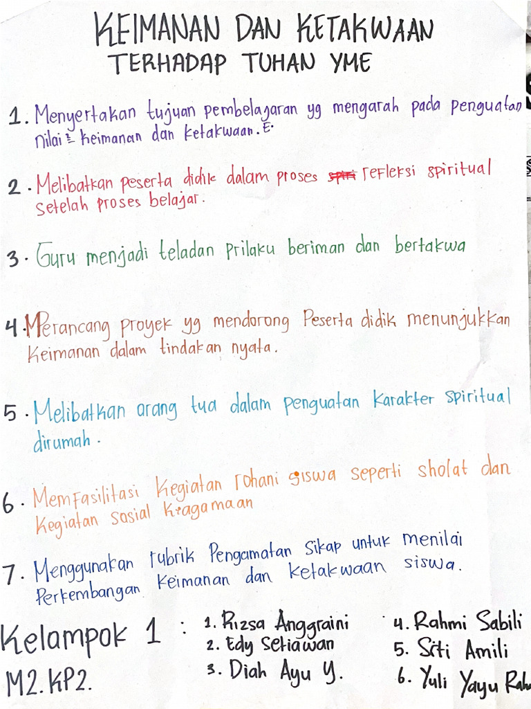 M2 KP2 Rahmi Sabilli 1 | PDF