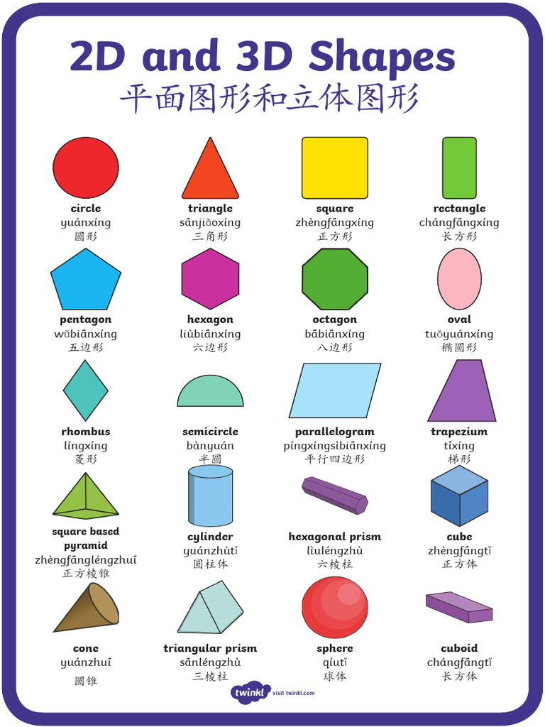Ma t n 4502 2d and 3d Shapes Poster English Mandarin Chinese Pinyin | PDF