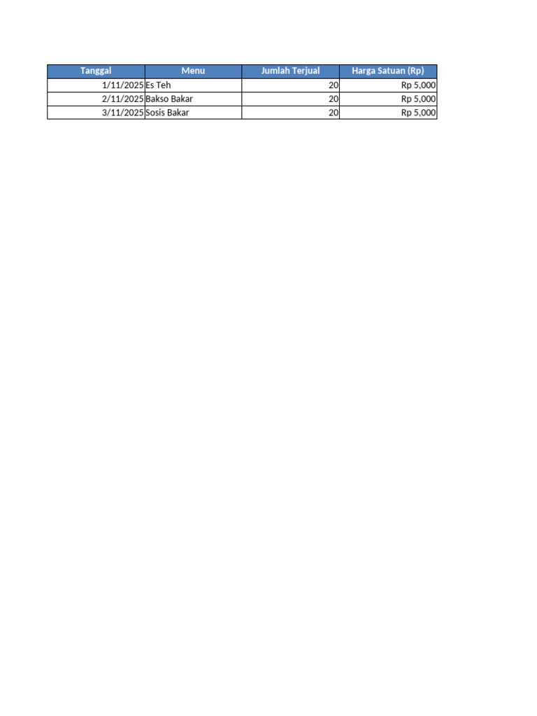 Template Pembukuan EsTeh Bakso Sosis Automatis | PDF
