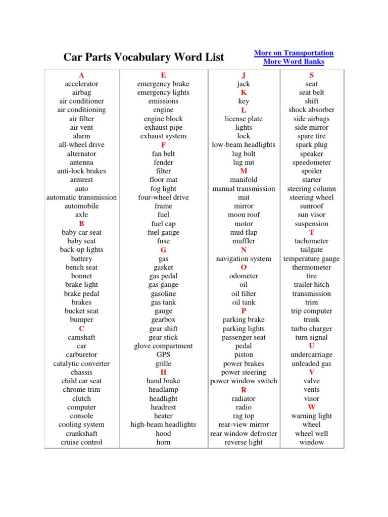 Car Parts Vocabulary List | PDF | Internal Combustion Engine ...