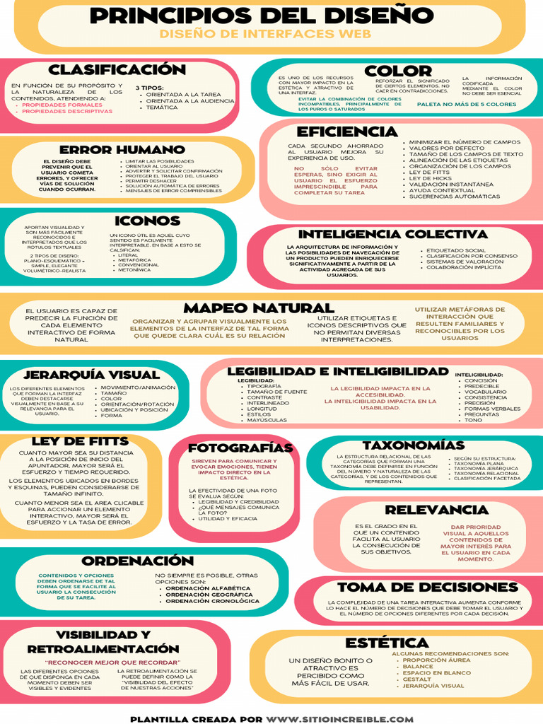 Principios Del Diseño | PDF