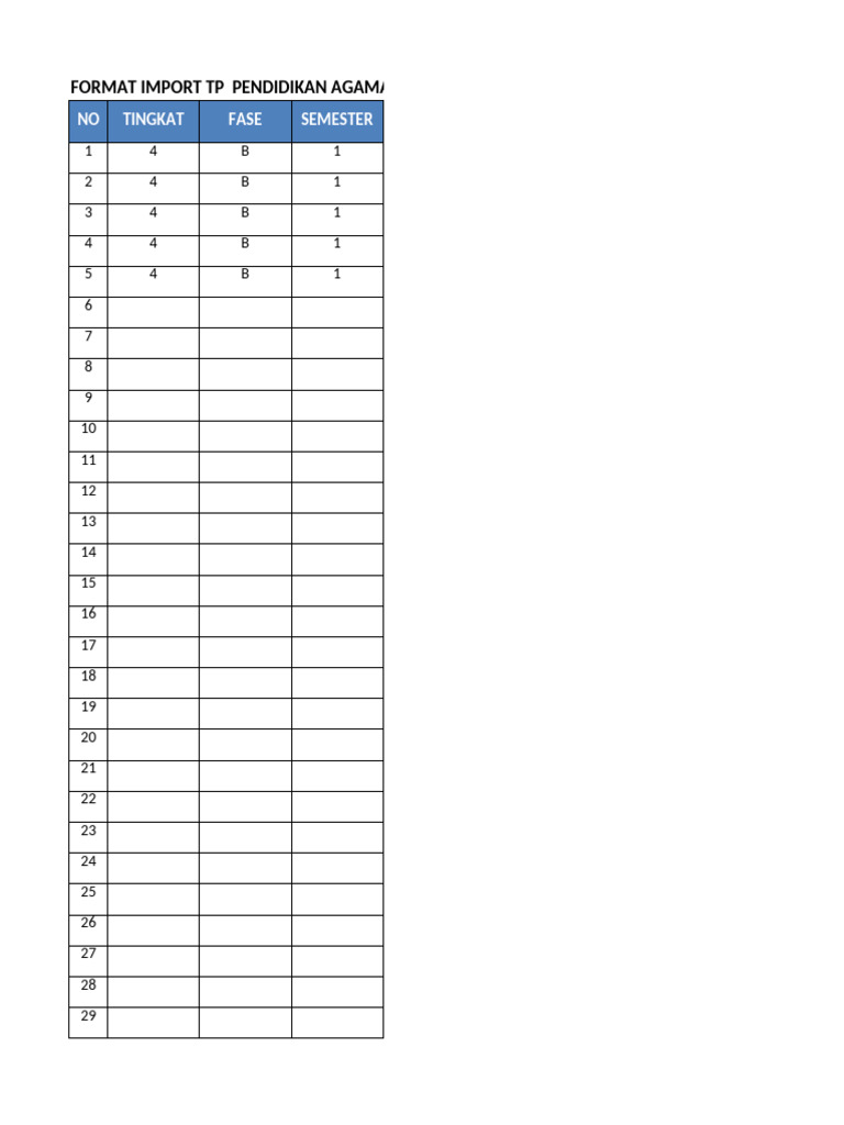 TP PAI Kelas 4 | PDF