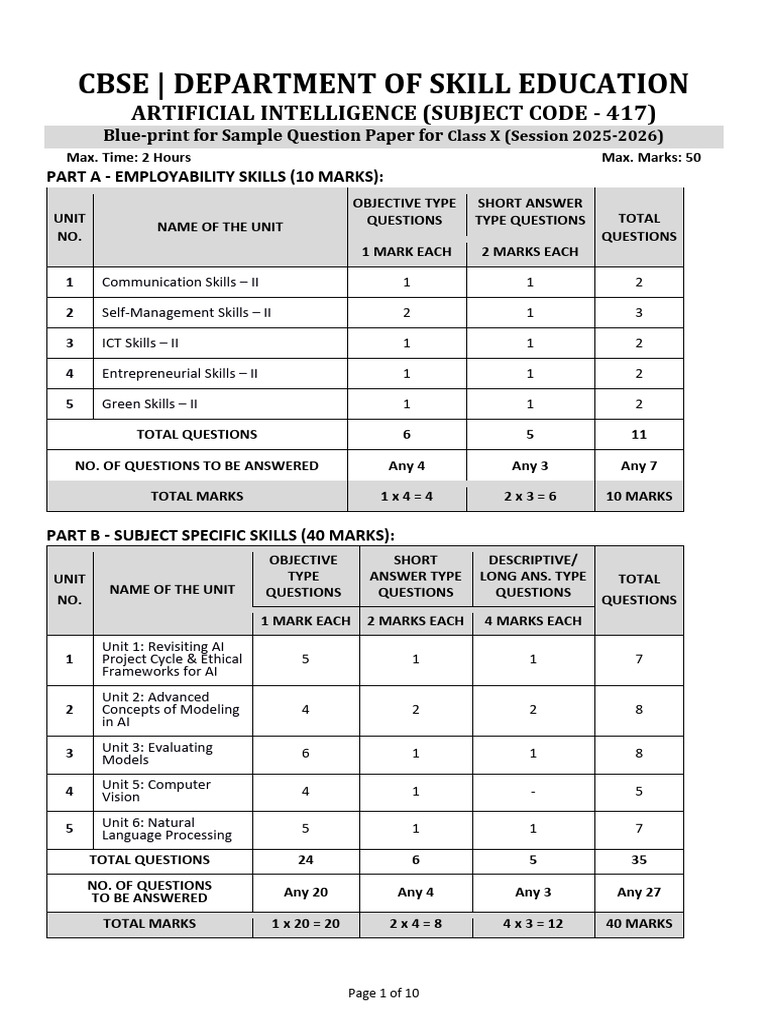 2025-26 Sample Question Paper With Blue Print Released by CBSE For ...