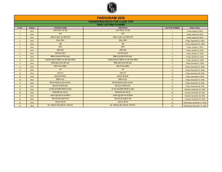 Hindi Lecture Planner | PDF