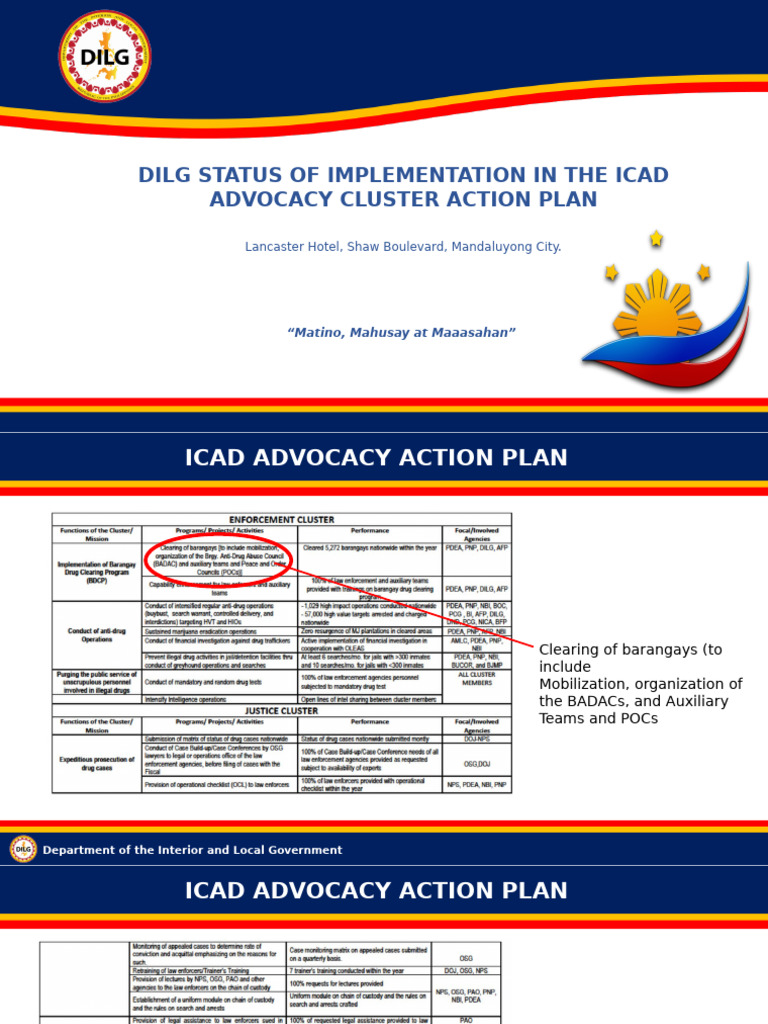 DILG ICAD Advocacy Action Plan Status | PDF | Philippines