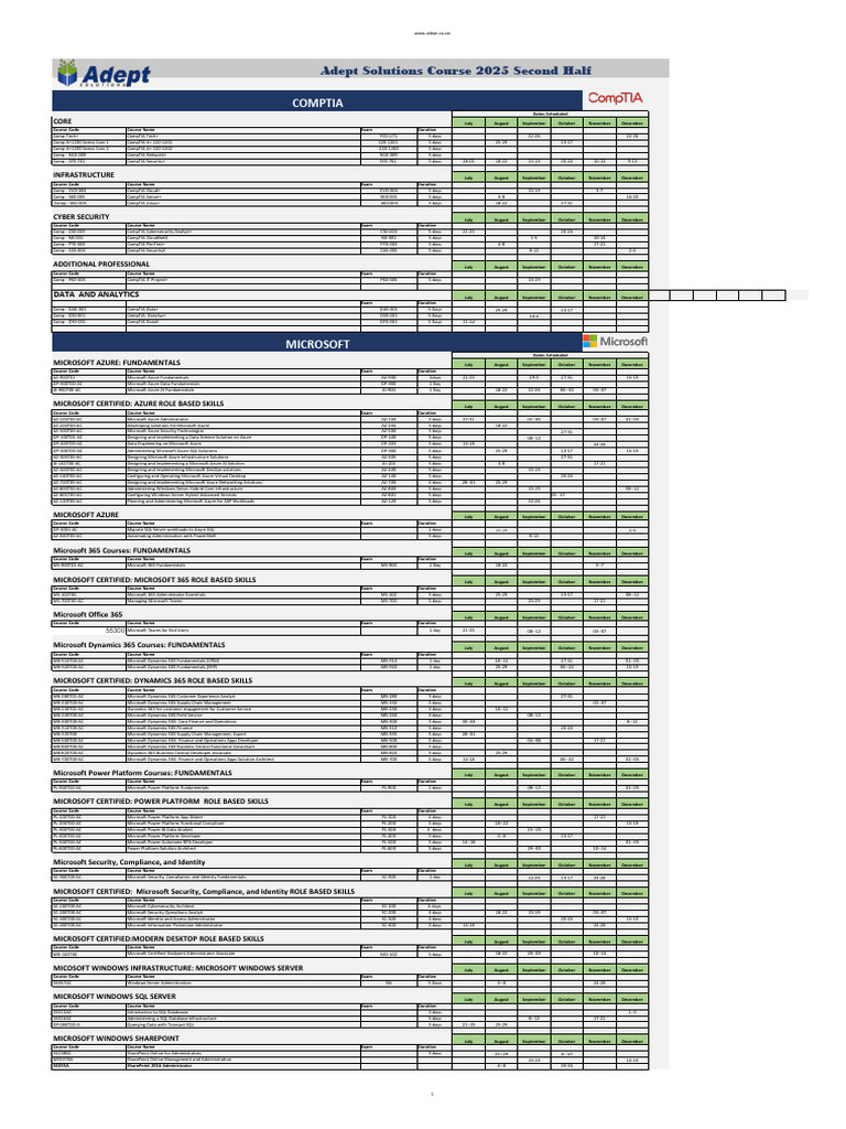Adept Solutions 2nd Half Course Schedule 2025 | PDF | Cisco ...