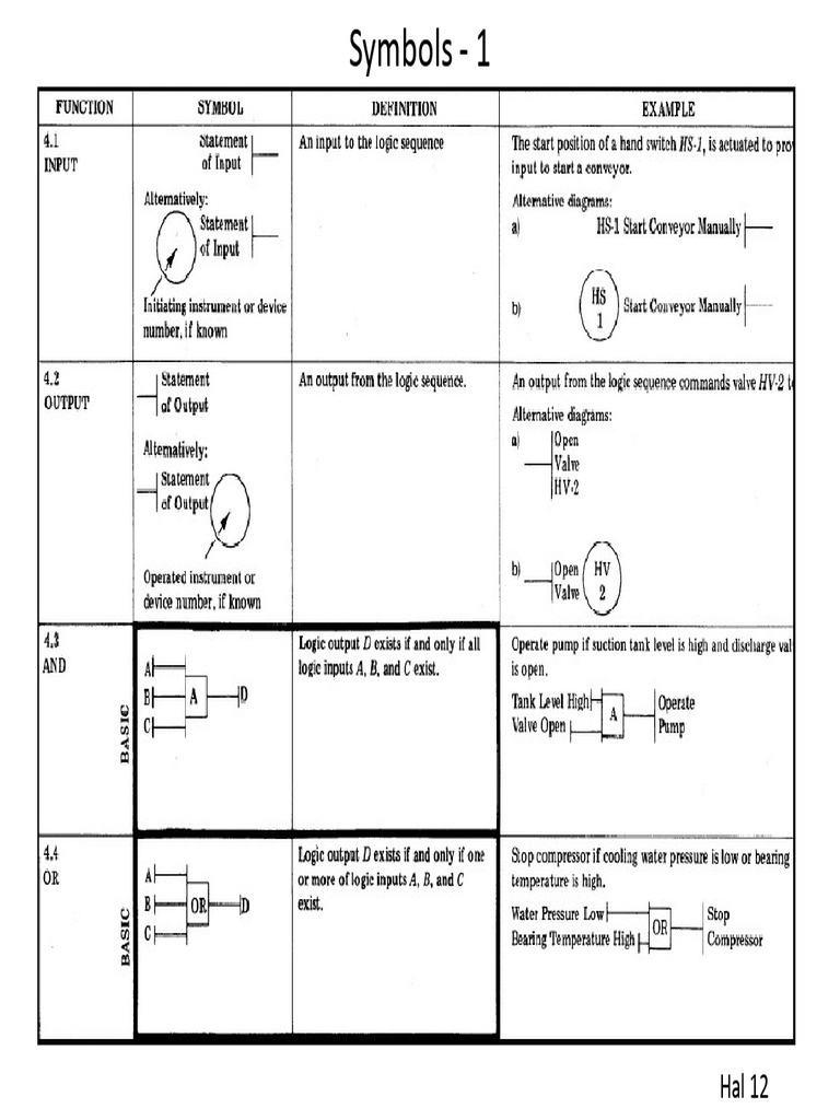 12B. Detailed Engineering Drawings | PDF