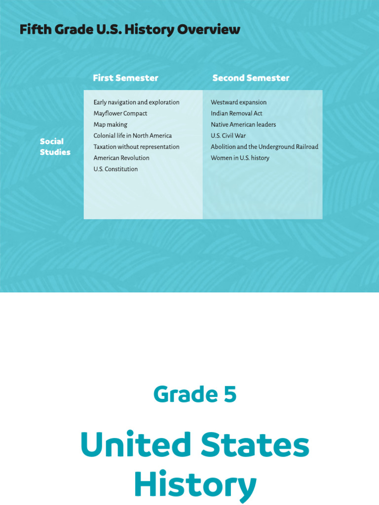 5th-Grade-US-History-Teacher-Manual-Curriculum-Sample | PDF | Marco ...
